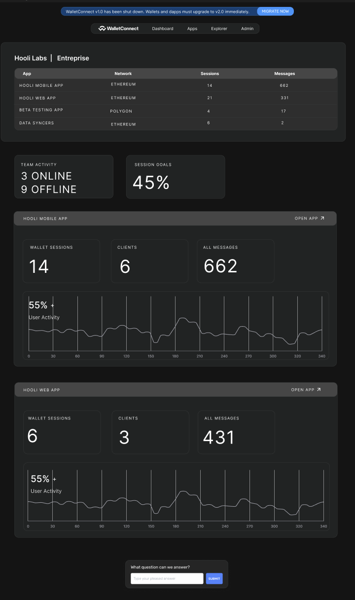 ETHGlobal | Showcase